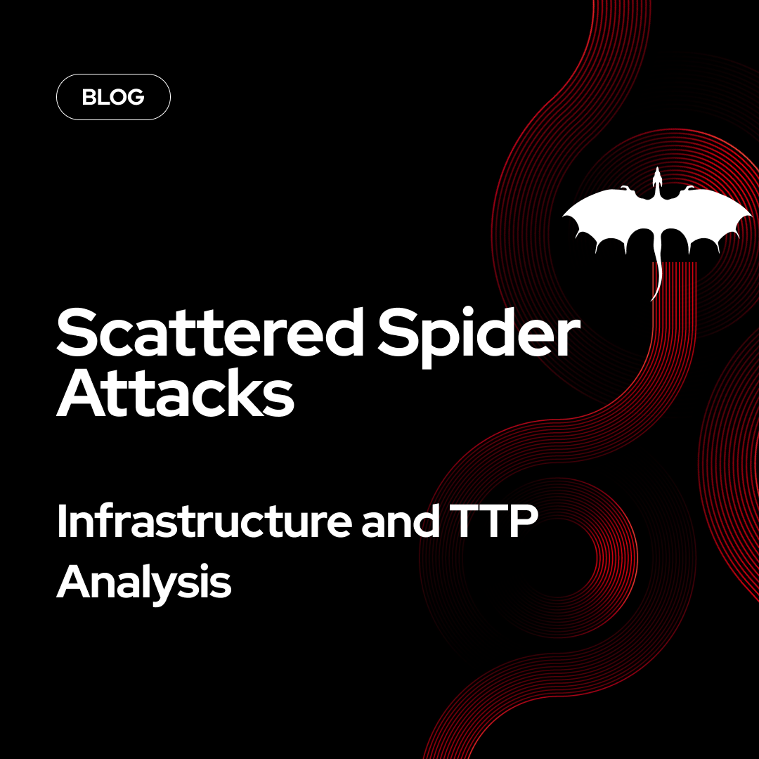 Scattered Spider Attacks | Infrastructure and TTP Analysis